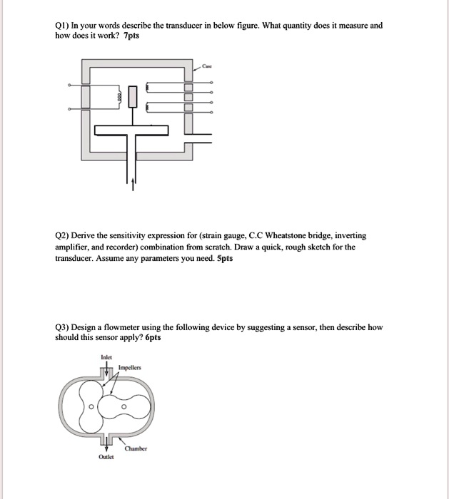 SOLVED: Q1) In your words, describe the transducer in the figure below. What quantity does it ...