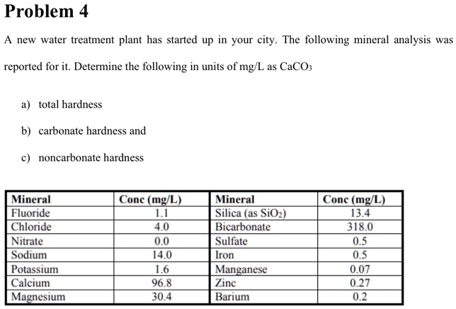 SOLVED: Problem 4: A new water treatment plant has started up in your city. The following ...