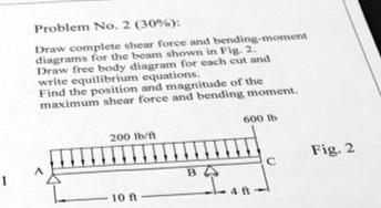 SOLVED: Statics Problem No. 2 (30%): Draw complete shear force and bending moment diagrams for ...