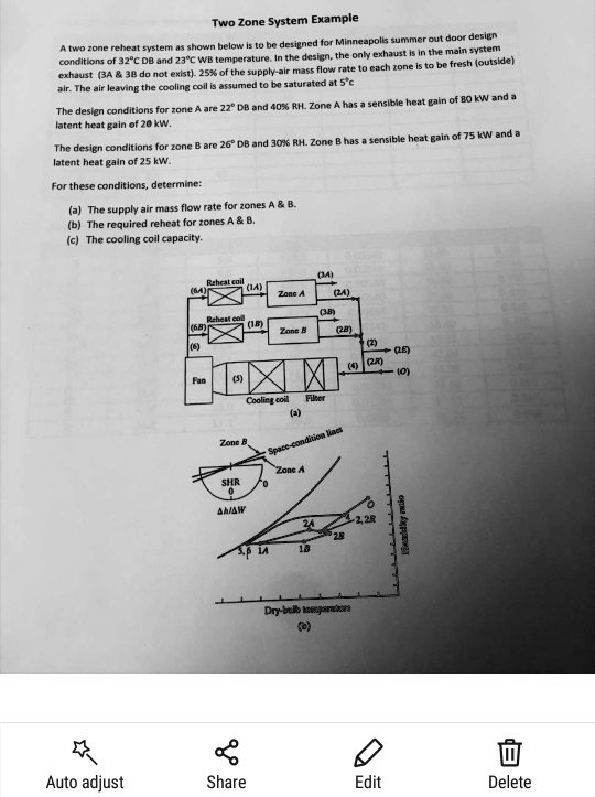 two zone system example for minneapolls summer out door design vo zone ...