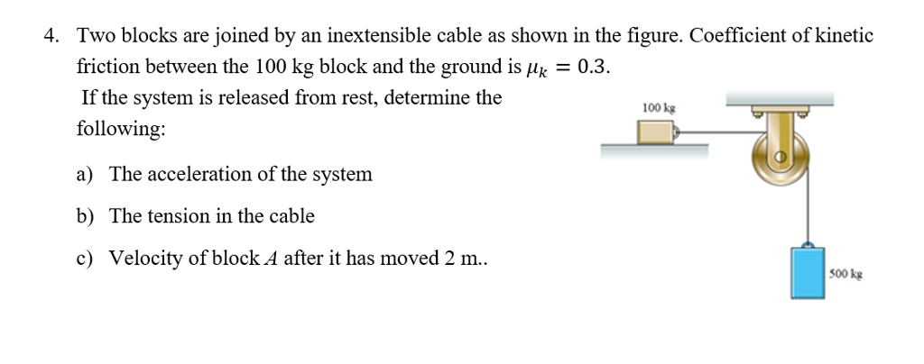 SOLVED: 4. Two blocks are joined by an inextensible cable as shown in the figure. Coefficient of ...