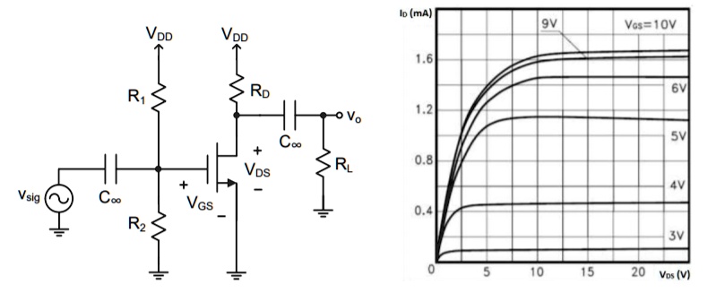 SOLVED: Consider the amplifier below, in which the NMOS transistor has ...
