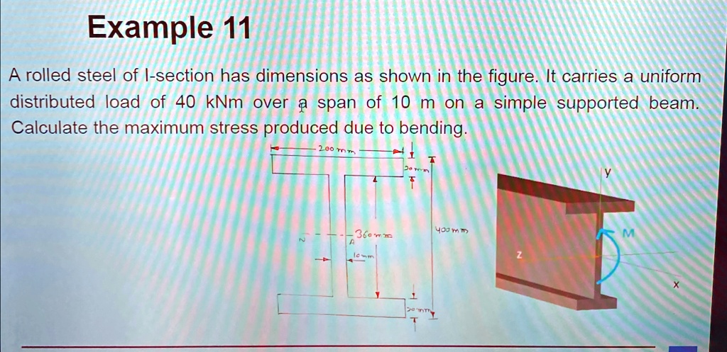Example 11 A rolled steel of I-section has dimensions as shown in the ...