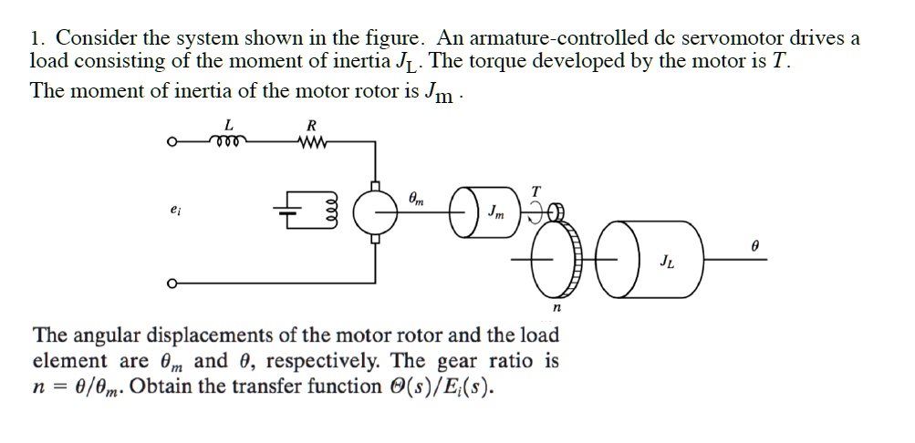 1. Consider the system shown in the figure. An armature-controlled dc ... 1. Consider the system shown in the figure. An armature-controlled dc ...