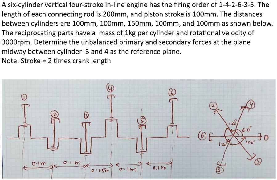 A six-cylinder vertical four-stroke in-line engine has the firing order ...