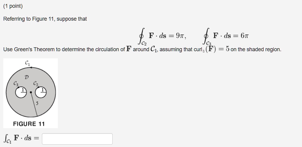 SOLVED: point) Referring to Figure 11, suppose that F. ds = 9T , 02 F . ds = 6T C3 Use Green's ...