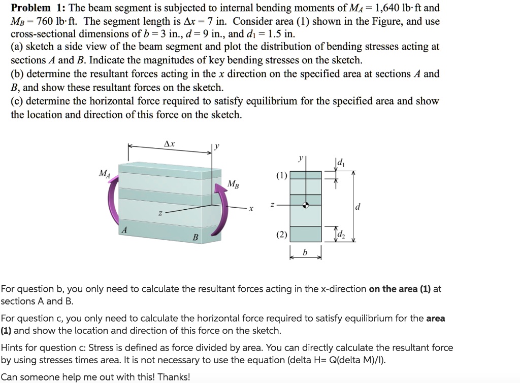 SOLVED: Problem 1: The beam segment is subjected to internal bending ...