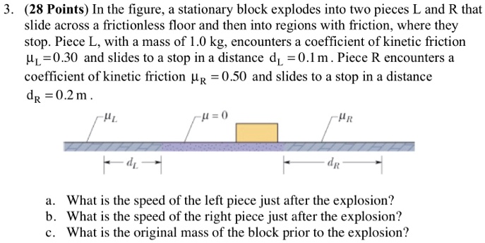 28 points in the figure a stationary block explodes into two pieces l ...