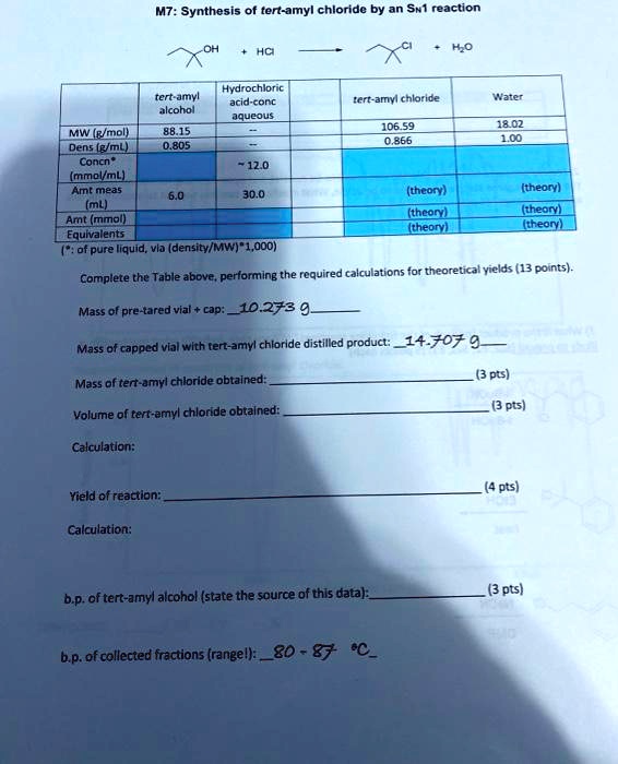 M7: Synthesis of tert-amyl chloride by an SN1 reaction OH CI + HCl + H ...