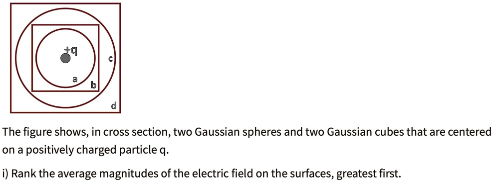 the figure shows in cross section two gaussian spheres and two gaussian ...