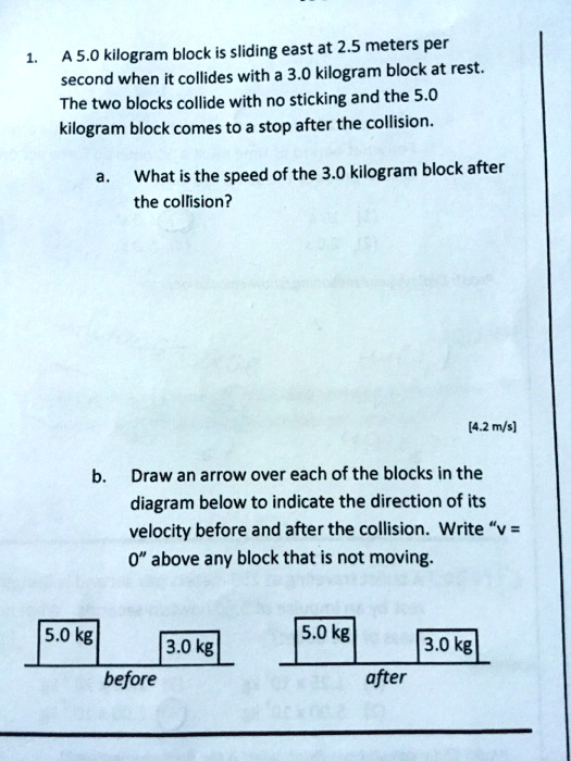 1. A 5.0 kilogram block is sliding east at 2.5 meters per second when ...