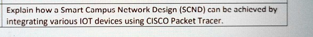 SOLVED: Explain how a Smart Campus Network Design (SCND) can be ...
