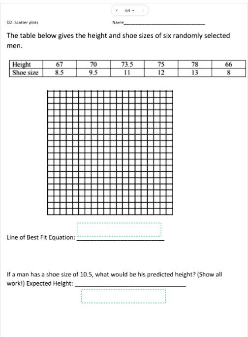 SOLVED: Scatter plot FamA The table below gives the height and shoe ...