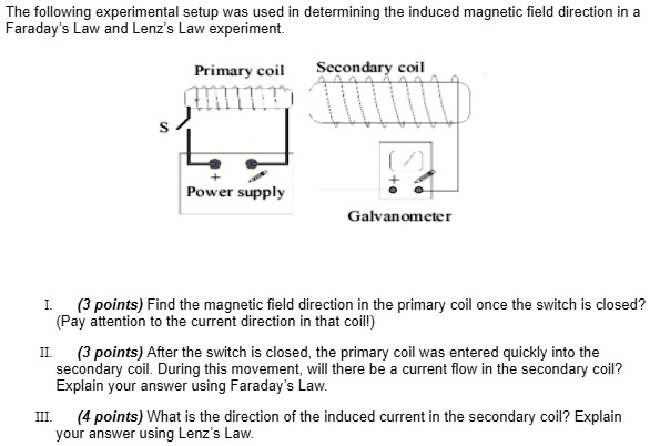 the following experimenta setup was used in determining the induced ...