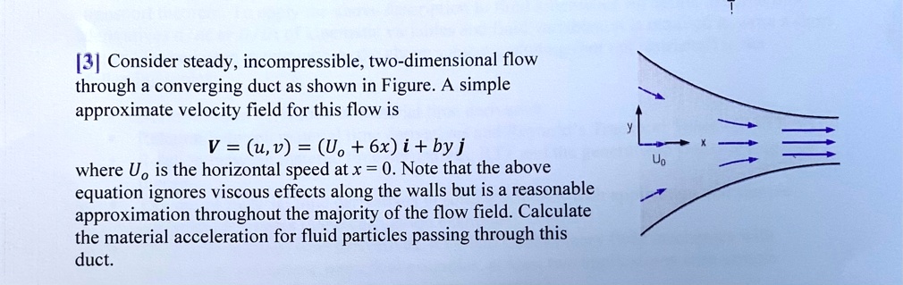 SOLVED: Consider steady, incompressible, two-dimensional flow through a converging duct as shown ...