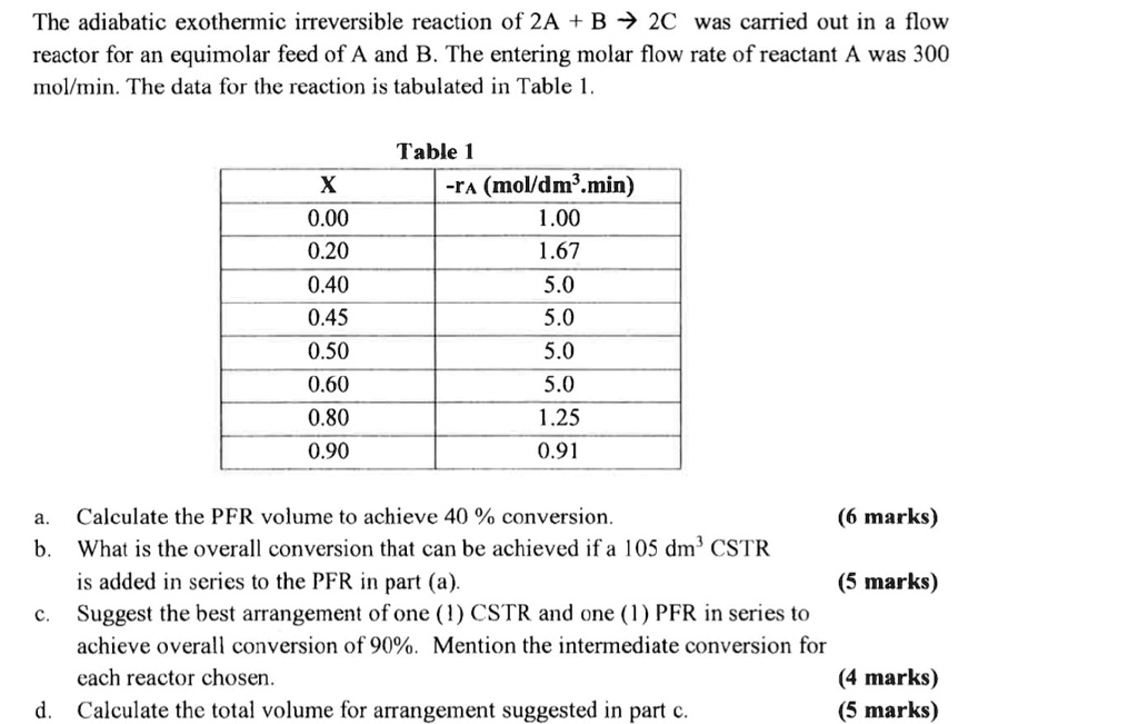 SOLVED: The adiabatic exothermic irreversible reaction of 2A + B -> 2C ...