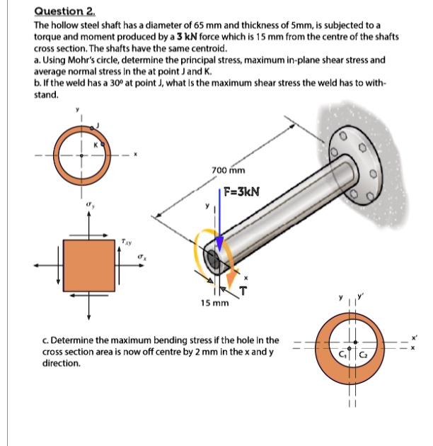 Question 2. The hollow steel shaft has a diameter of 65 mm and ...