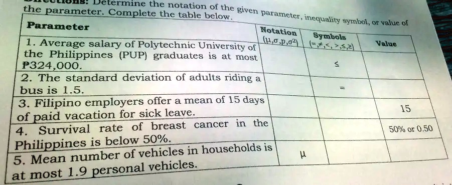 ciohs the parameter determine the notation the complete the table below ...