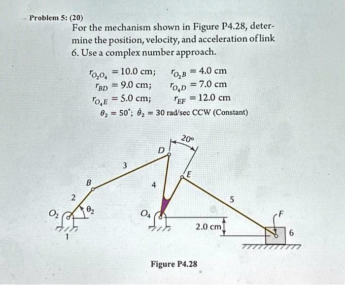 SOLVED: Problem 5: (20) For the mechanism shown in Figure P4.28, determine the position ...