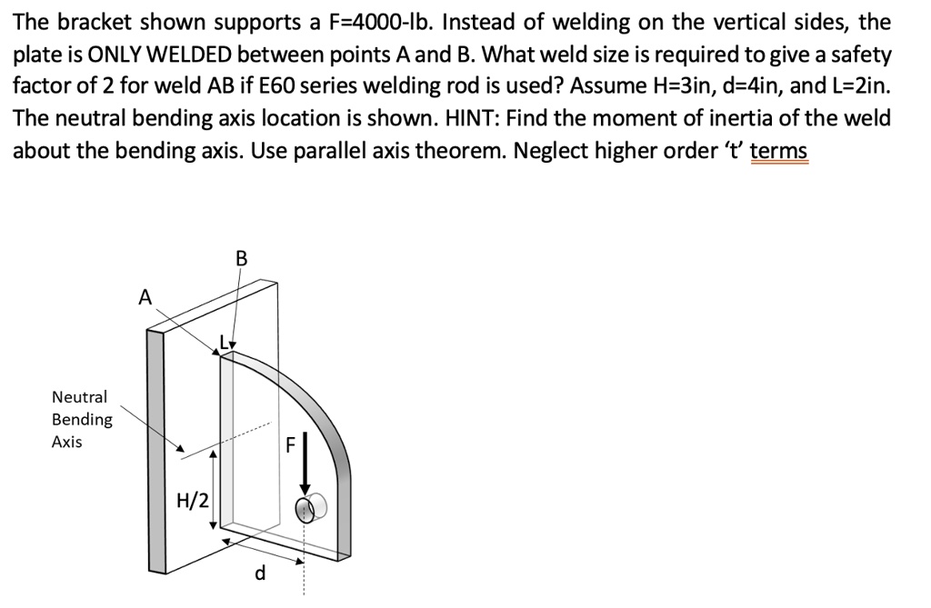 The bracket shown supports a F=4000-lb. Instead of welding on the ...