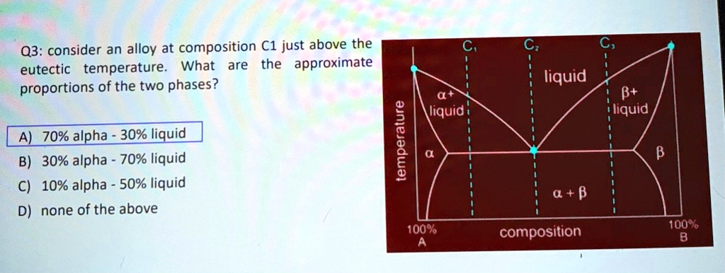 SOLVED: Can you please explain how you got this answer on this phase diagram. Q3: consider an ...