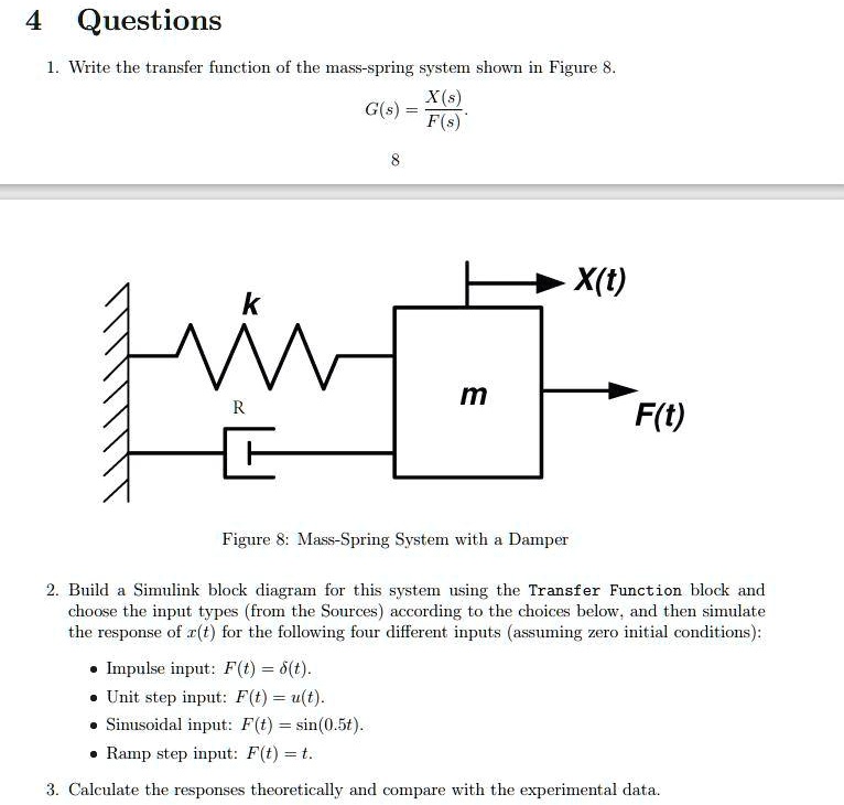 SOLVED: Write the transfer function of the mass-spring system shown in ...
