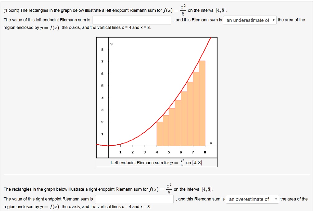 (1 point) The rectangles in the graph below illustrate a left endpoint Riemann sum for f(x) = (x ...