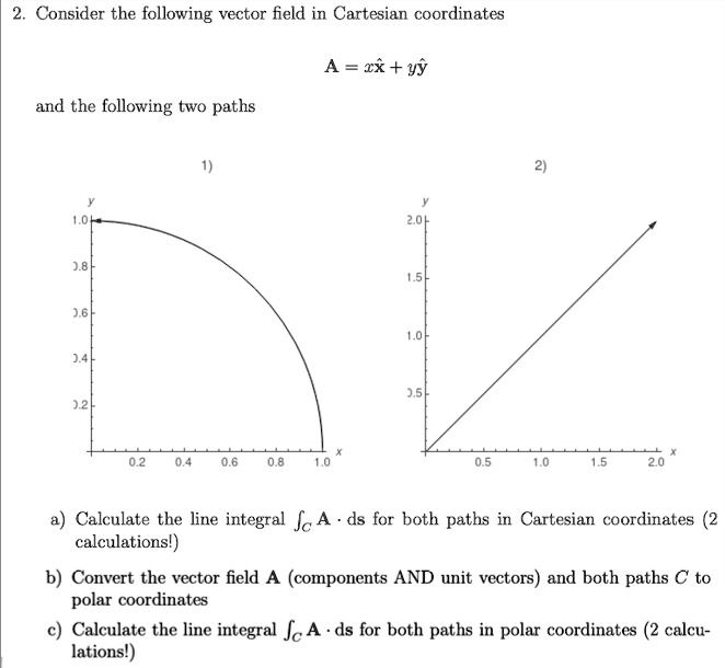 consider the following vector field in cartesian coordinates a ix yy ...