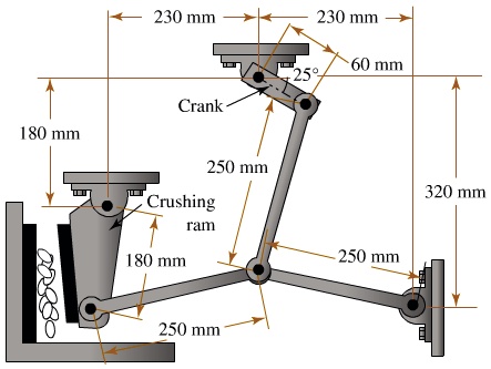 design a 3d model of the mechanism using the pin to pin distances given ...