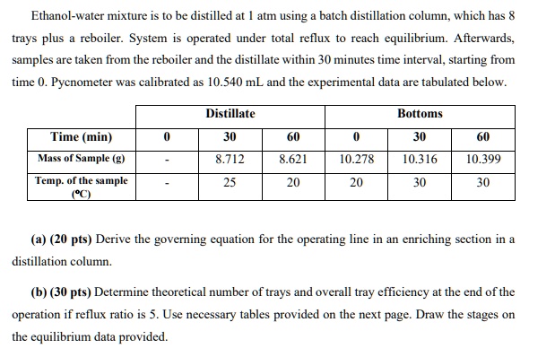 VIDEO solution: Ethanol-water mixture is to be distilled at 1atm using a batch distillation ...