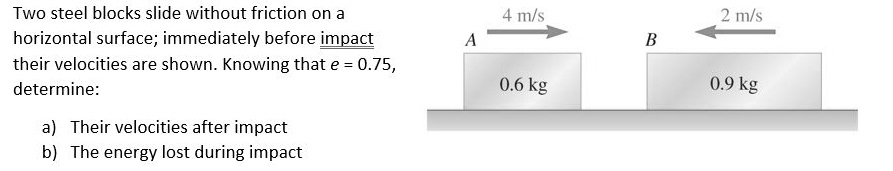 Two steel blocks slide without friction on a horizontal surface; immediately before impact their ...