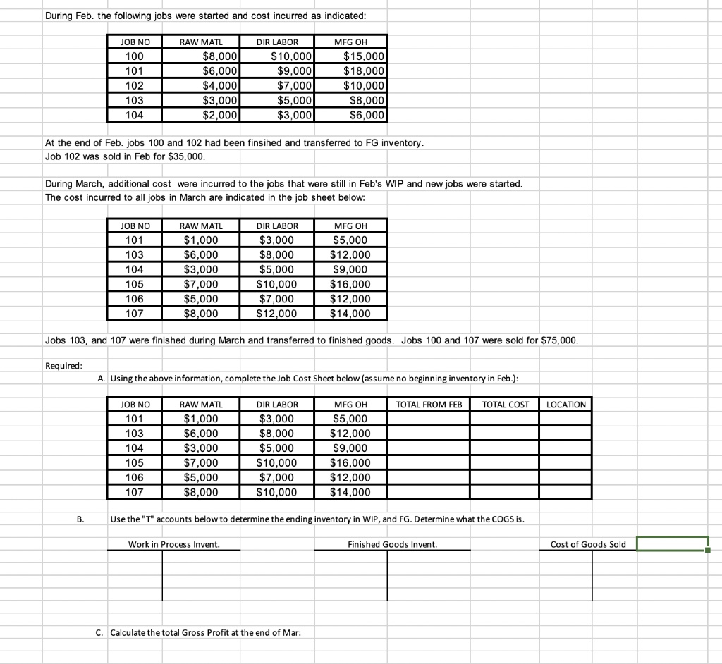 SOLVED: During February, the following jobs were started and costs were ...
