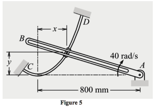 SOLVED: Arm AB as shown in Figure 5 rotates clockwise at the constant ...