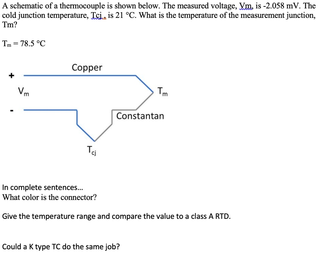 A schematic of a thermocouple is shown below. The measured voltage, Vm ...