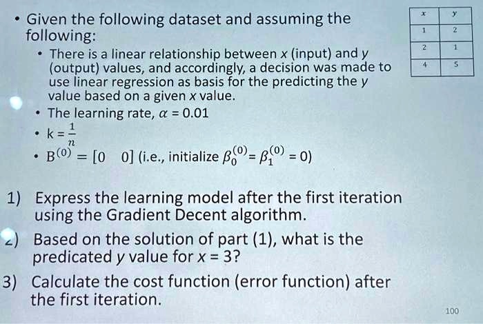 Given the following dataset and assuming the following: • There is a linear relationship between ...