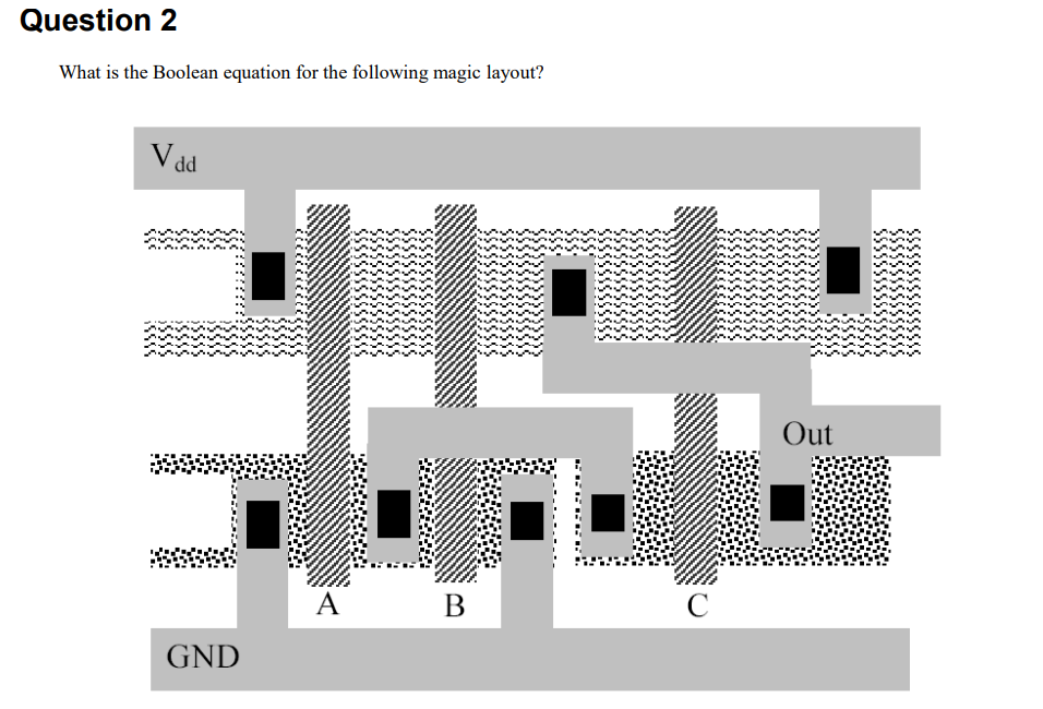 SOLVED: Question 2 What is the Boolean equation for the following magic ...