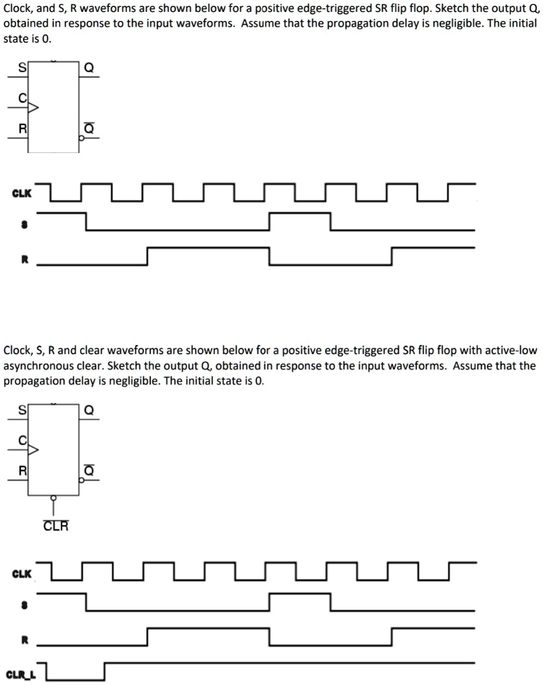 Clockand Sr Waveforms Are Shown Below For A Positive Edge Triggered Sr Flip Flopsketch The