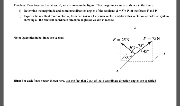 SOLVED: Problem: Two force vectors, F and P, act as shown in the figure ...
