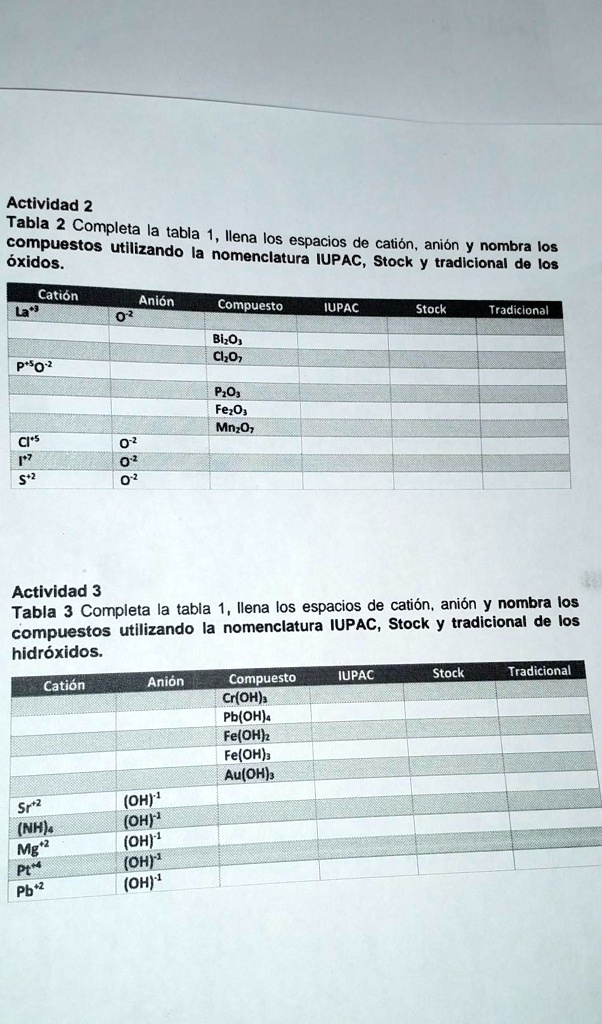 SOLVED: ayuda porfavor! le doy coronita plis Actividad 2 Tabla 2 ...