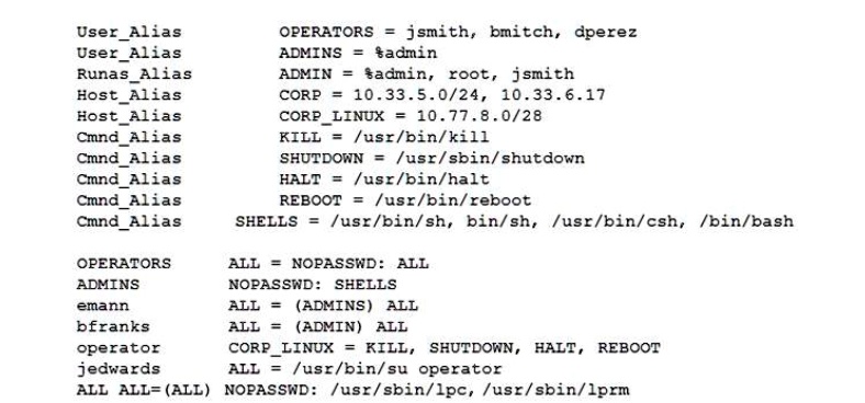 UserAlias UserAlias RunasAlias HostAlias HostAlias CmndAlias CmndAlias ...