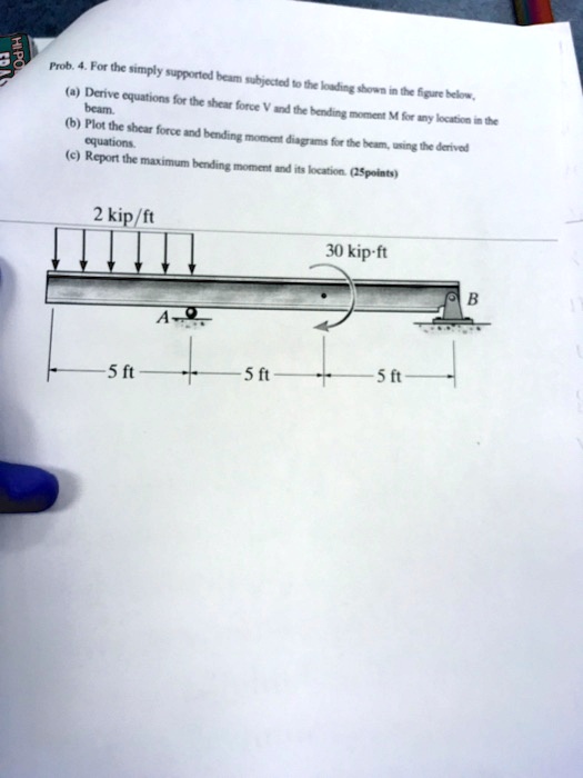 Prob. 4. For the simply supported beam subjected to the loading shown in the figure below, (a ...