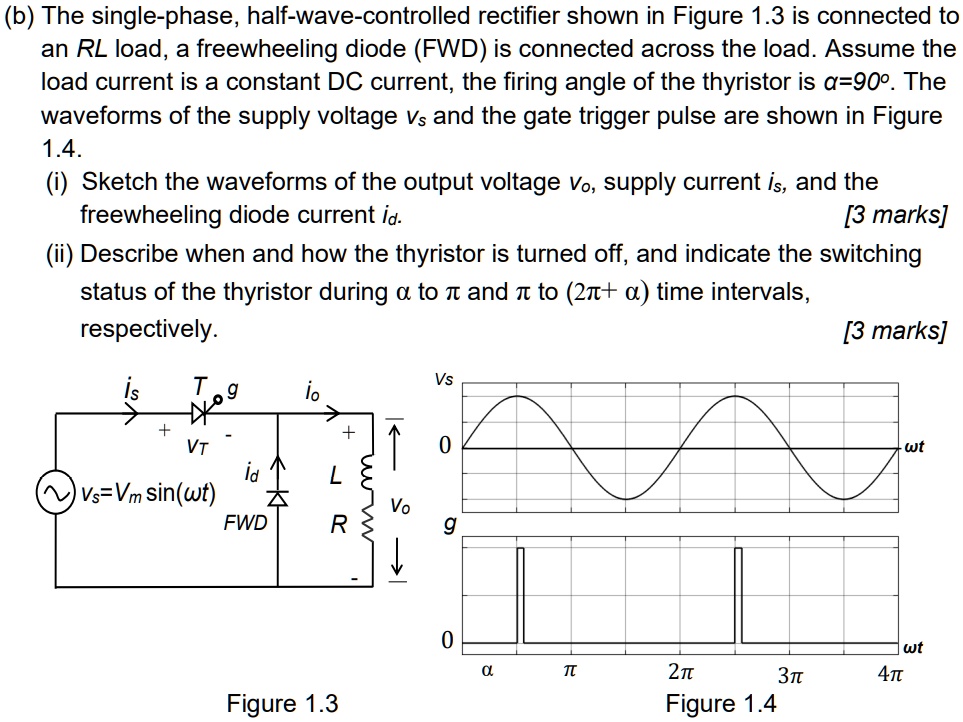 (b) The single-phase, half-wave-controlled rectifier shown in Figure 1. ...