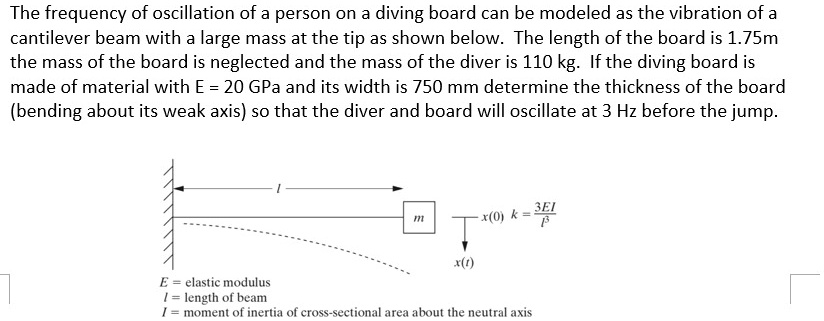 The frequency of oscillation of a person on a diving board can be ...