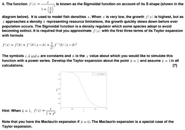 SOLVED: show all calculation The function fi is known as the Sigmoidal function on account of ...