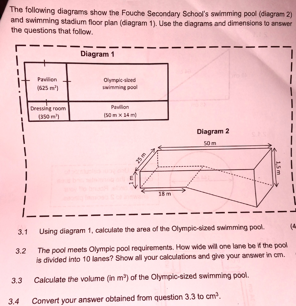 The following diagrams show the Fouche Secondary School's swimming pool ...