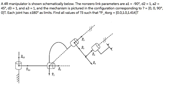 A 4R manipulator is shown schematically below. The nonzero...