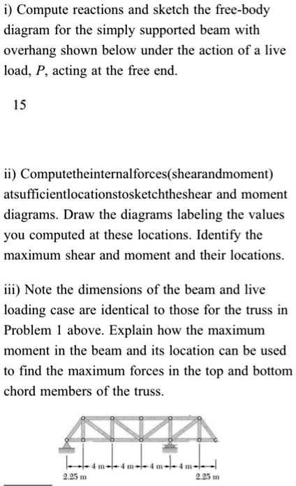 i. Compute reactions and sketch the free-body diagram for the simply ...