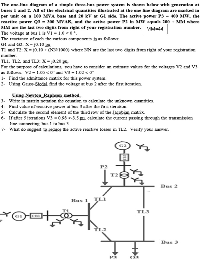 SOLVED: The one-line diagram of a simple three-bus power system is shown below with generation ...