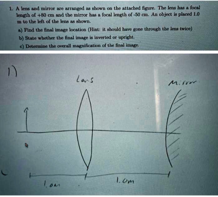 SOLVED: A lens and mirror are arranged as shown in the attached figure ...