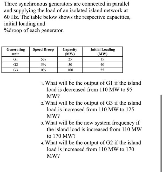 Three synchronous generators are connected in parallel and supplying the load of an isolated ...